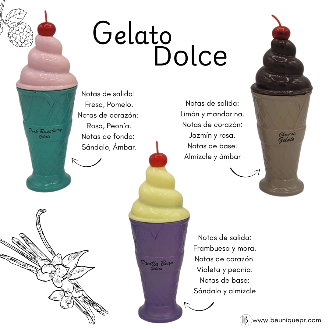 Chocolate Gelato – Be Unique